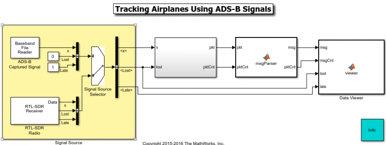 Giải mã tín hiệu ADS-B sử dụng Matlab + RTL-SDR - t17lab.com